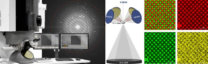 Scanning Transmission Electron Microscope Titan Themis | Central ...